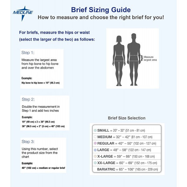 Medline FitRight Ultra Briefs - 20 Pack | Go Home Medical.com